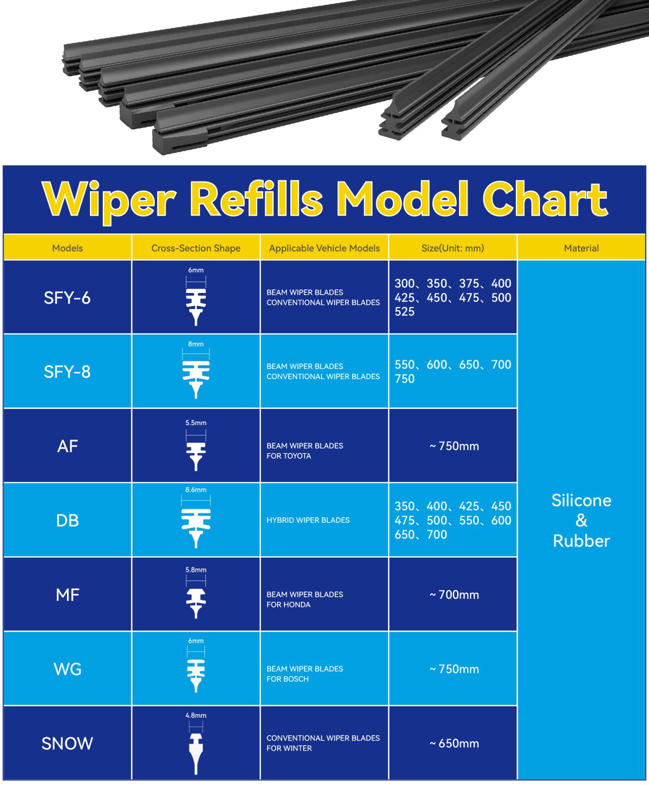 Wiper refills Archives - cleanbro